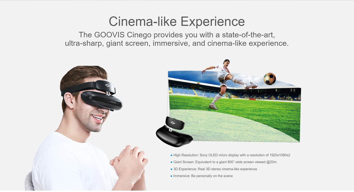 Smart VR Headset GOOVIS G2 VR Headset Display With Sony